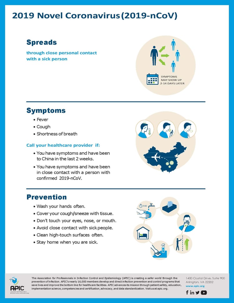 2019 Novel Coronavirus Fact Sheet
